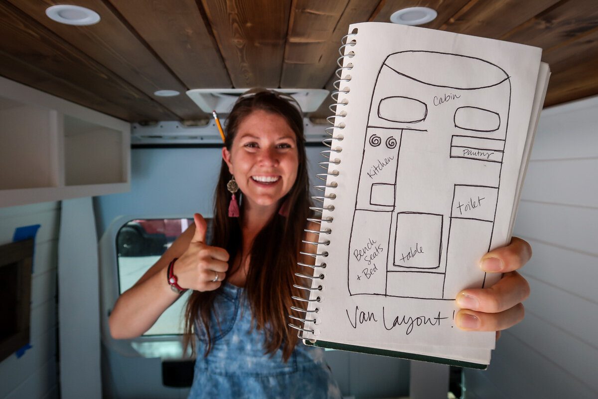 Campervan Layouts: How to Design your Dream Van Build | Two Wandering Soles