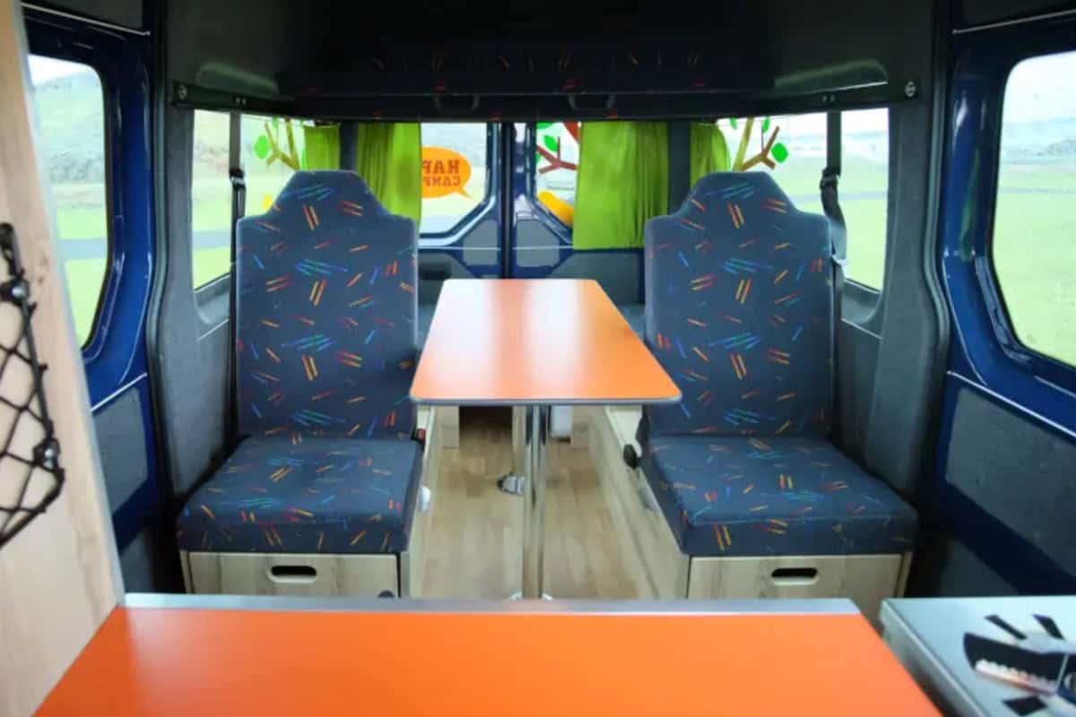 Honest Happy Campers Review: Iceland’s best campervan rental? | Two ...