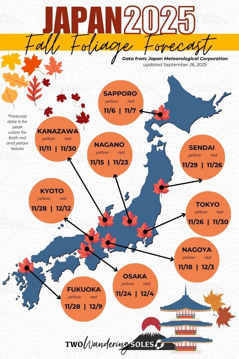 Autumn in Japan: Where & When to See Fall Foliage (2026)